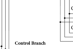 C&E Sales Control Panel Selector